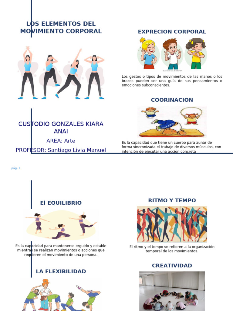 Los Elementos Del Movimiento Corporal | PDF