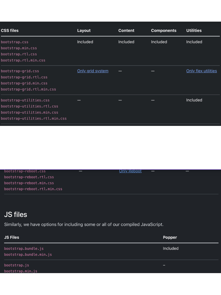 Boostrap Files | PDF