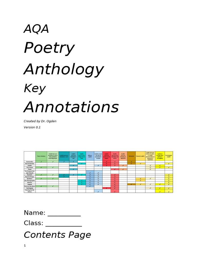 Poetry Key Annotations Pack | PDF | Poetry