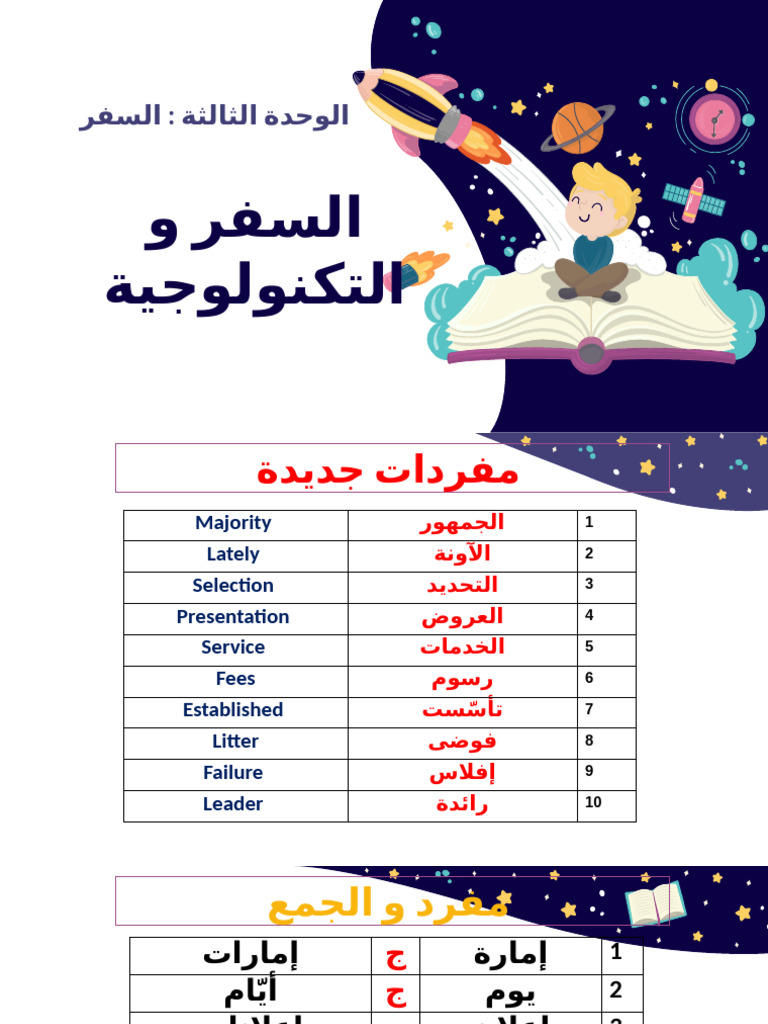 Lesson 3 Part 2 | PDF