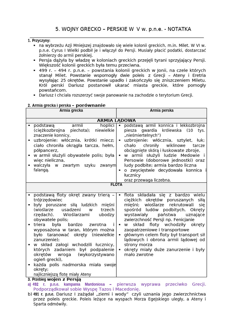 Wojny Grecko-Perskie | PDF