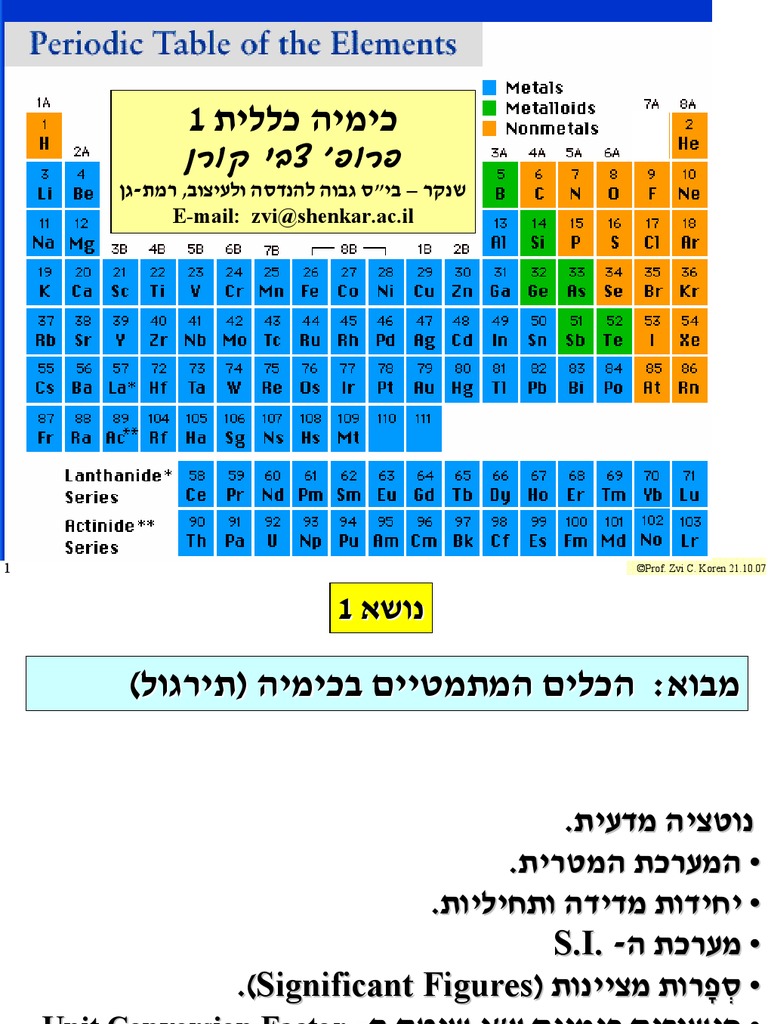 Intro To Periodic Table | PDF