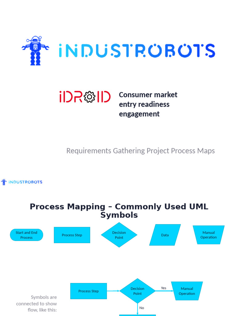 Requirements Gathering Process Mapping Template | PDF