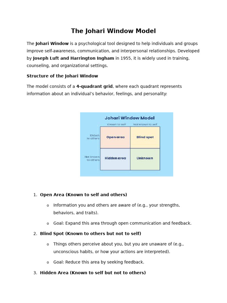 Johri Window Model | PDF