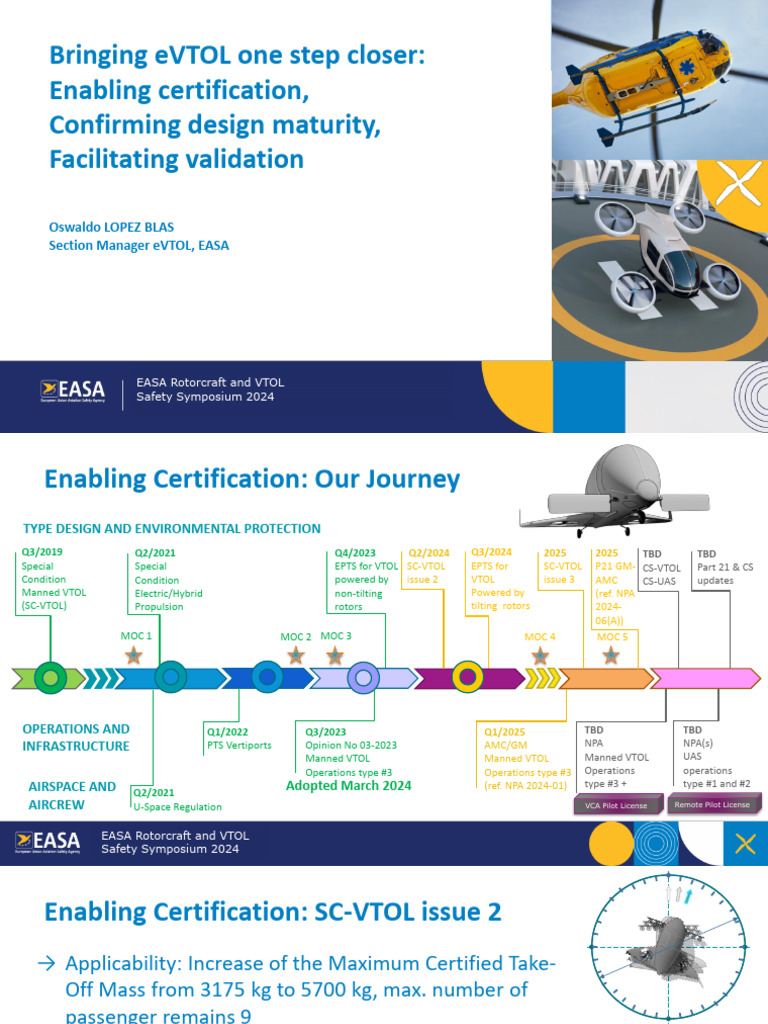 10 - Oswaldo Lopez Blas - Bringing eVTOL One Step Closer | PDF | Rotorcraft | Aircraft