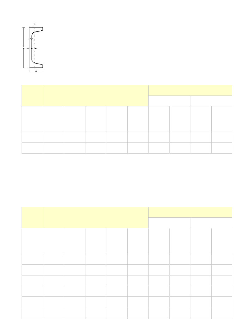 Area and Tonnage of U-Channel | PDF | Structural Engineering | Materials