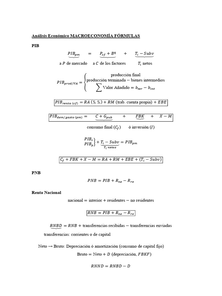 Fórmulas 2 | PDF | Ciencias económicas | Macroeconómica