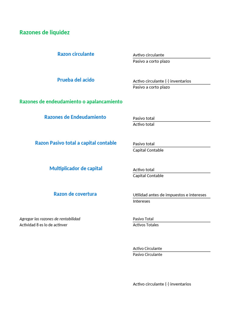 Formulas Contabilidad | PDF | Contabilidad | Apalancamiento (Finanzas)