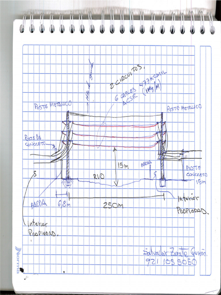 Dinujo Poste Troncoconico | PDF