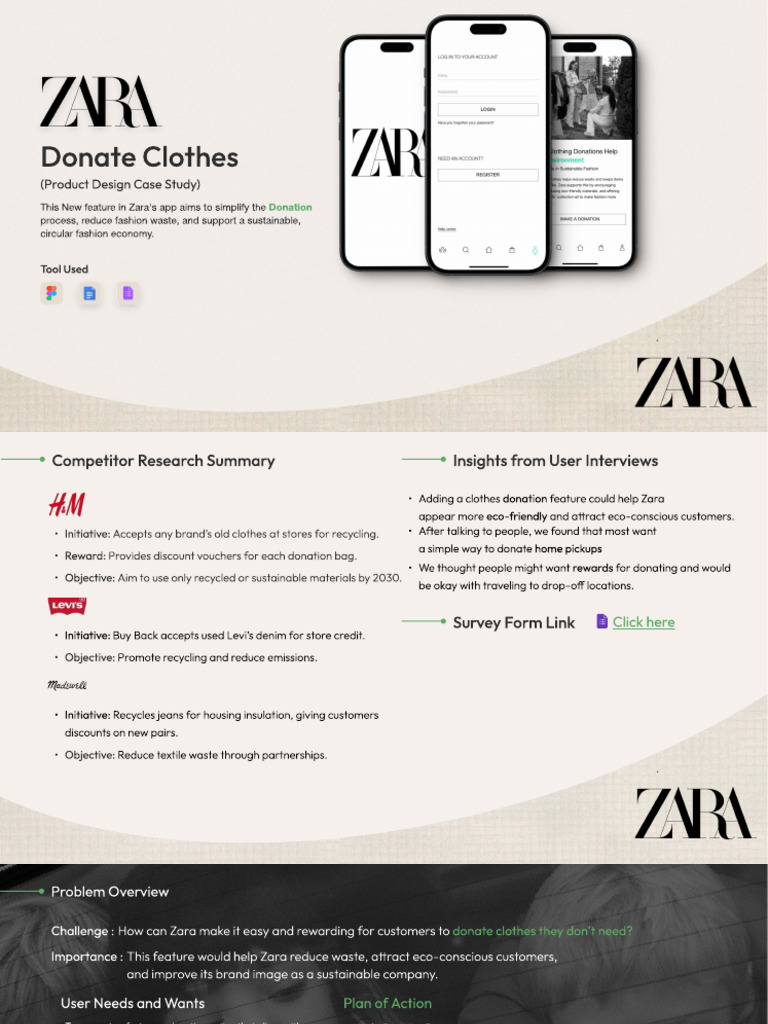 ZARA | PDF | Usability