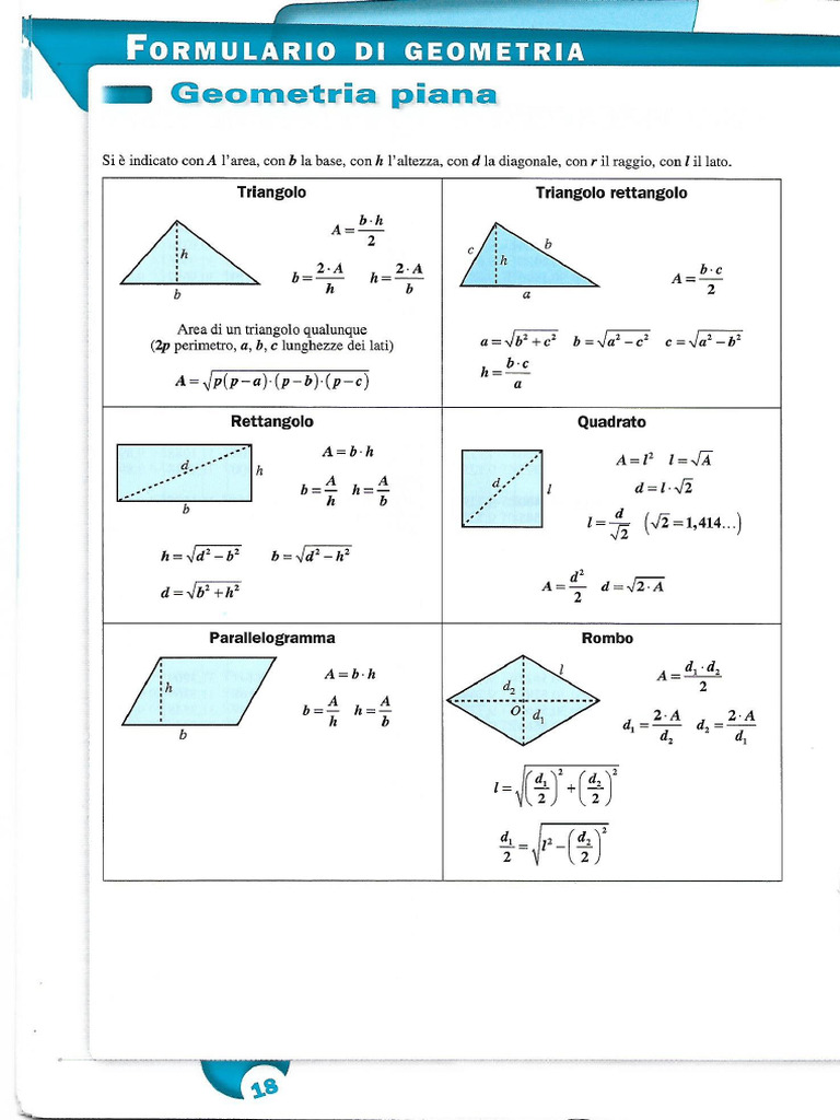 formulario geometria | PDF