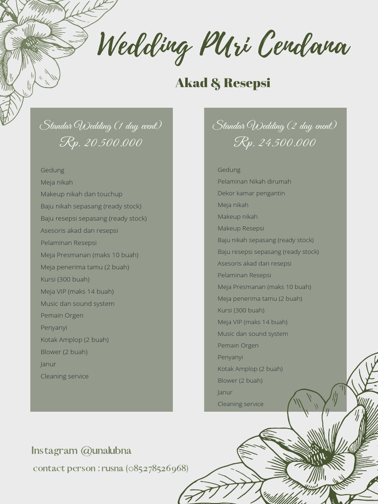 Gedung Puri Cendana!! | PDF