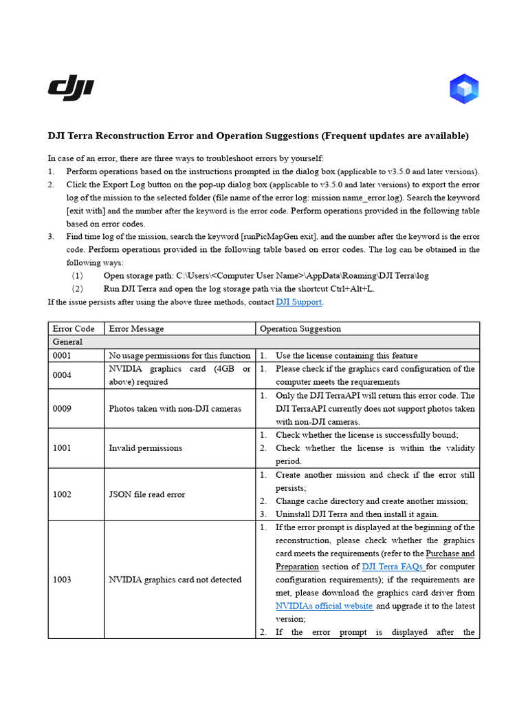 DJI Terra Error Troubleshooting Guide | PDF | Computer File | Computer Data Storage