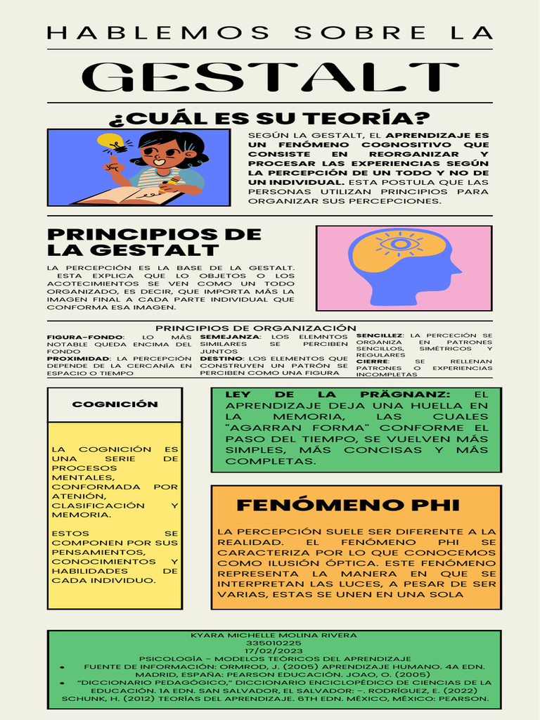 Gestalt Glosario 5 | PDF | Percepción | Aprendizaje