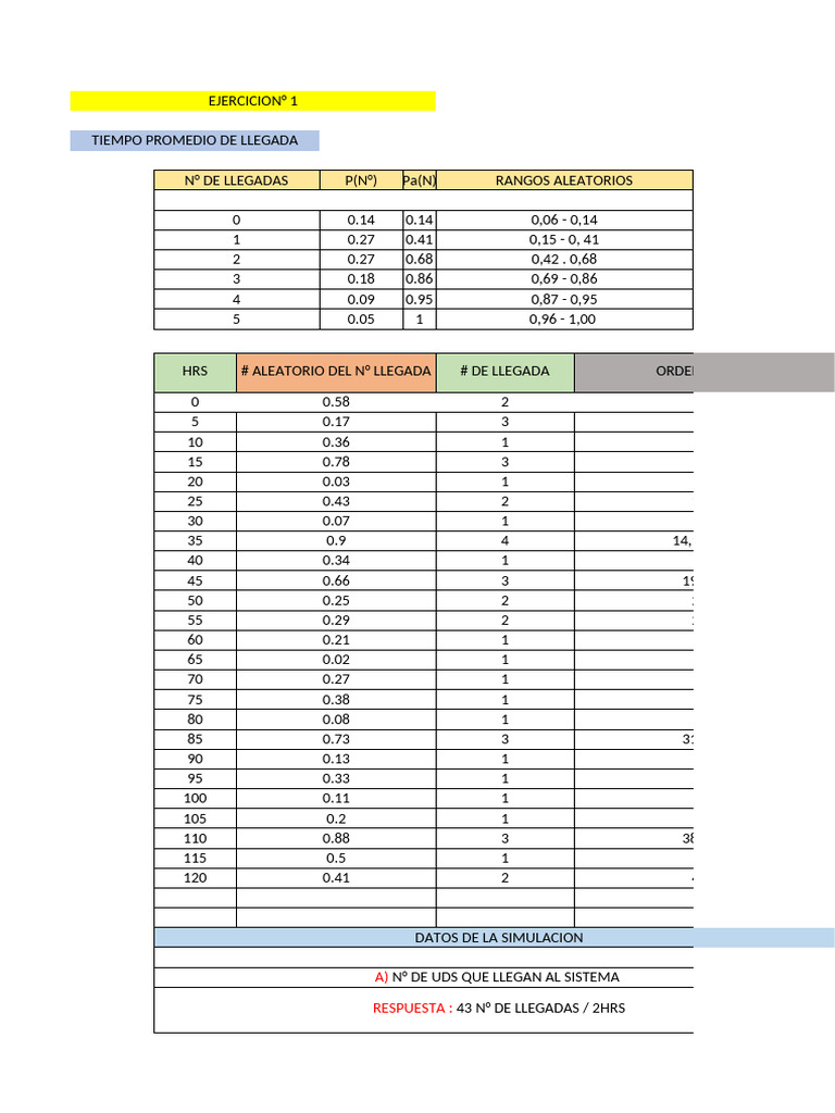 Libro Io2 2023.6 Terminado | PDF | Simulación | Gráficos de computadora
