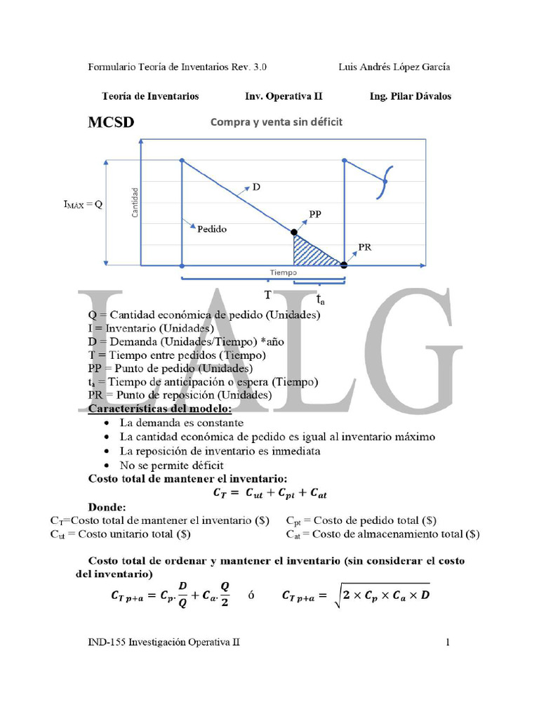 Formulario Teoría de Inventarios LALG 3.0 Est | PDF