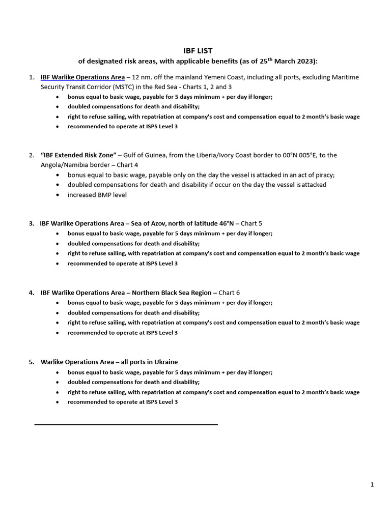 IBF List of Designated Risk Areas 1st January 2023 CLEAN VERSION 25th ...