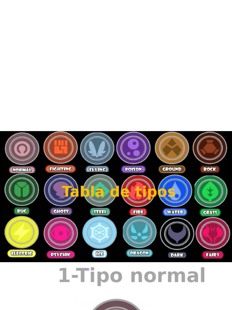 Tabla De Tipos Pokmon Todas Las Fortalezas Y Debilidades Actualizado