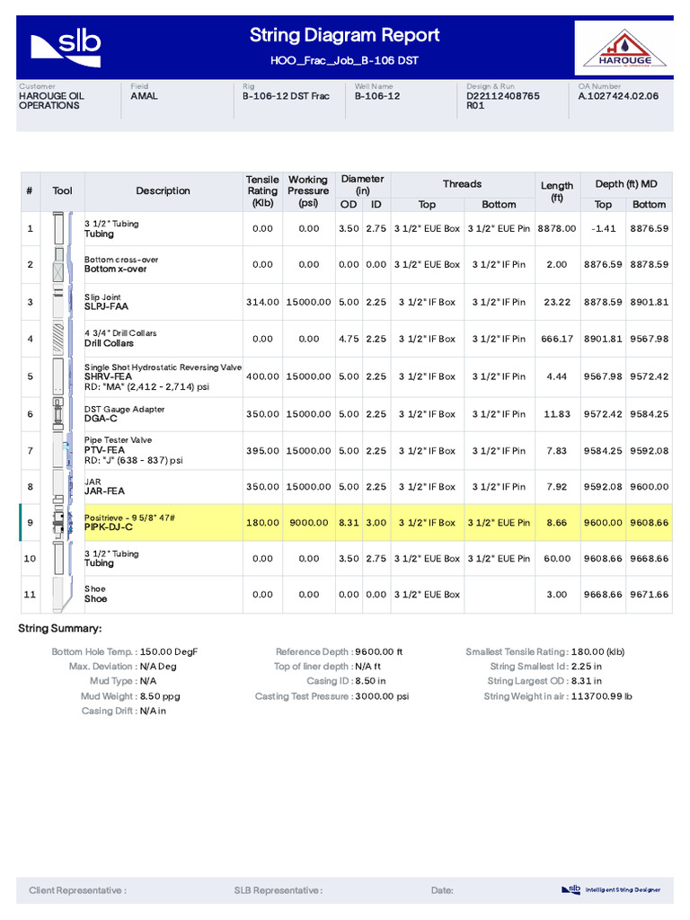 String - Diagram Report | PDF | Casing (Borehole) | Pipe (Fluid Conveyance)