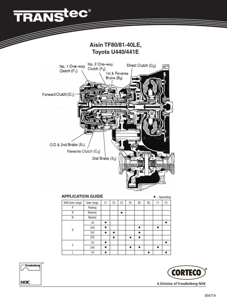 TF80-81 - 40le - U440-441e (Atsg) | PDF | Clutch | Vehicle Technology