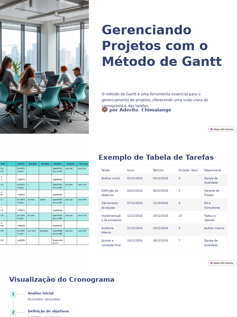Gerenciando Projetos Com o Metodo de Gantt | PDF | Gestão de recursos humanos | Business
