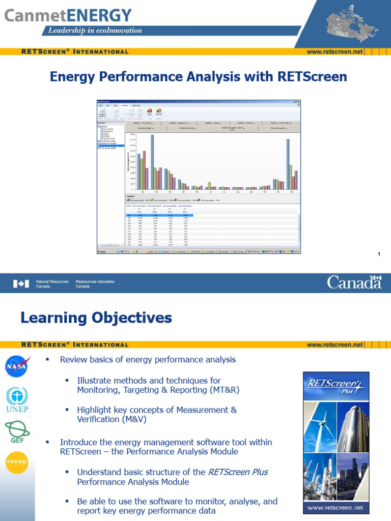 RETScreen Performance Analysis | PDF | Efficient Energy Use ...