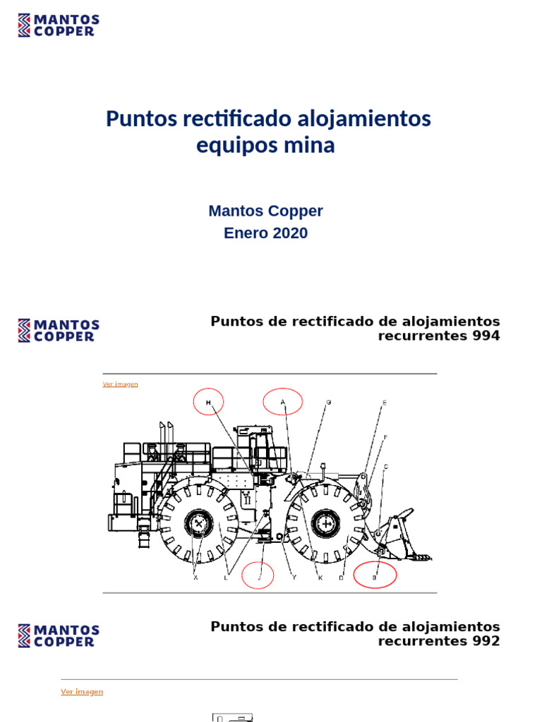 Puntos de Rectificado Equipos Mina | PDF