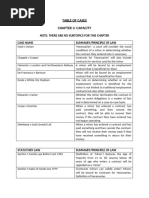 Certificate of Assumed Name Template | PDF | Notary Public | Trust Law