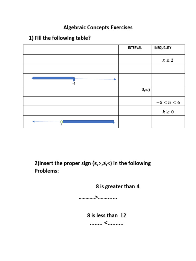 Algebra Practice for Students | PDF