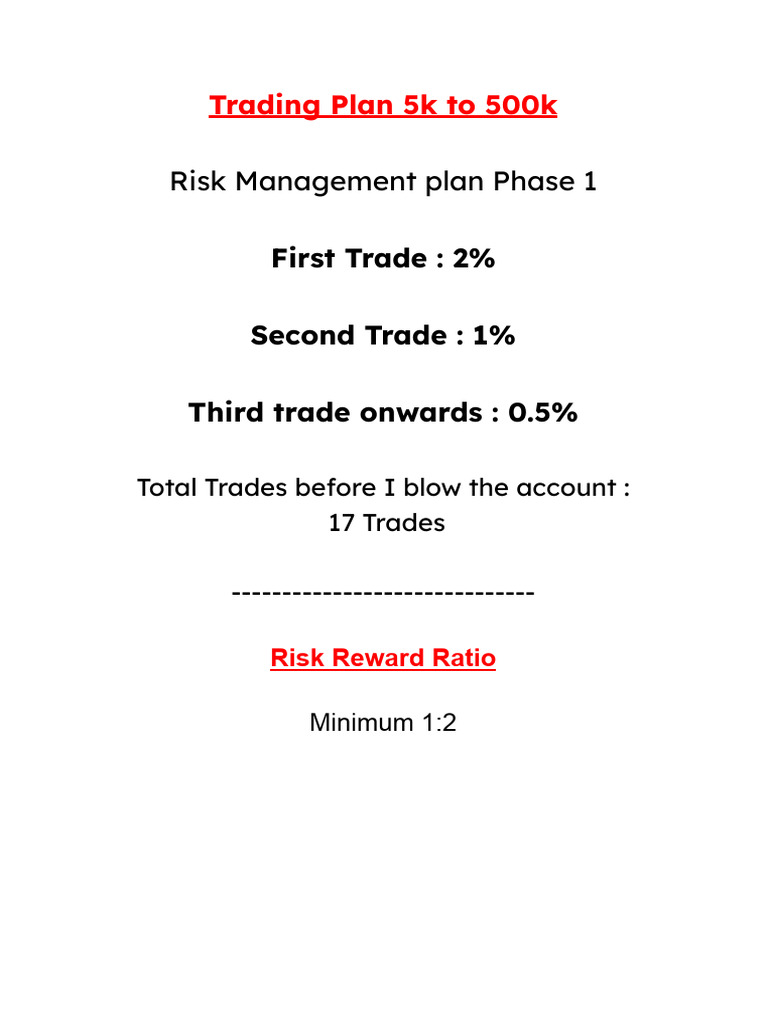 Risk Mangement Plan | PDF