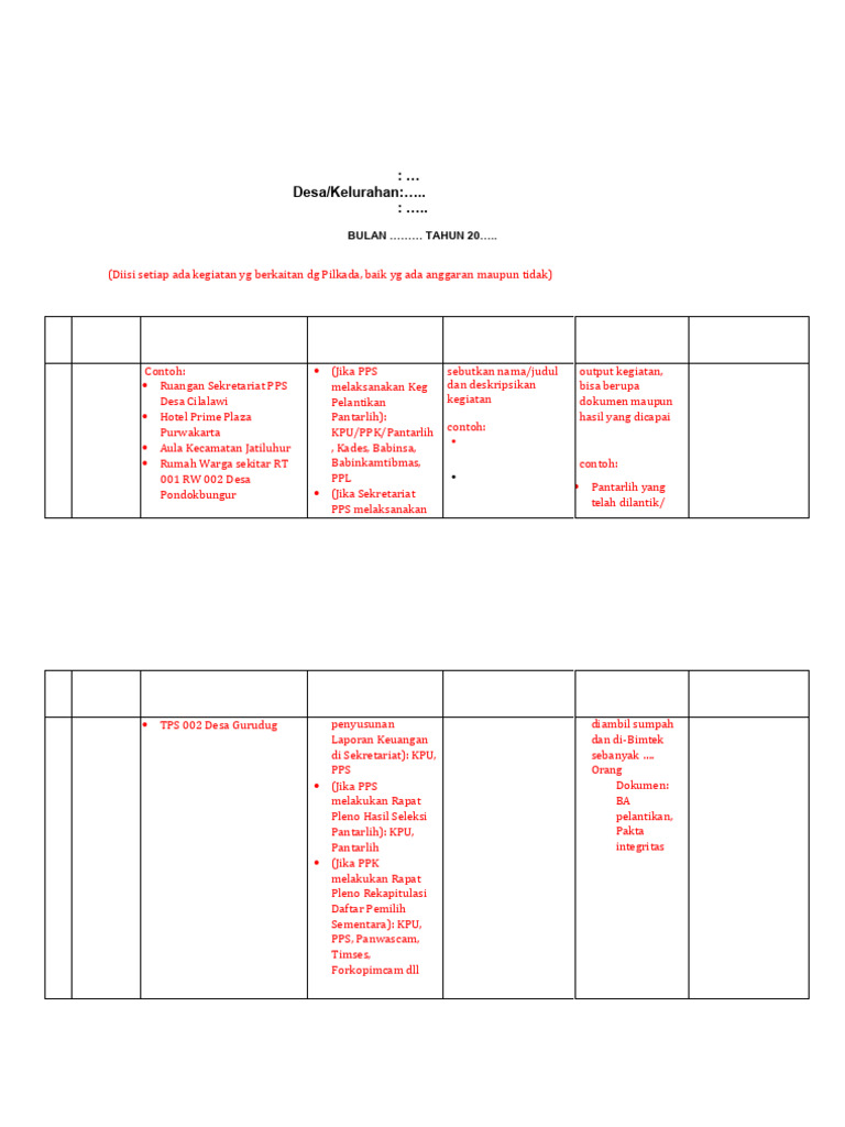 Contoh Simulasi Pengisian Kolom LAPKIN PPK PPS KPPS | PDF