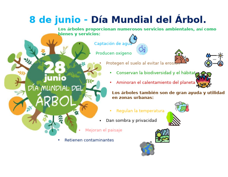 Dia Mundial Del Arbol | PDF