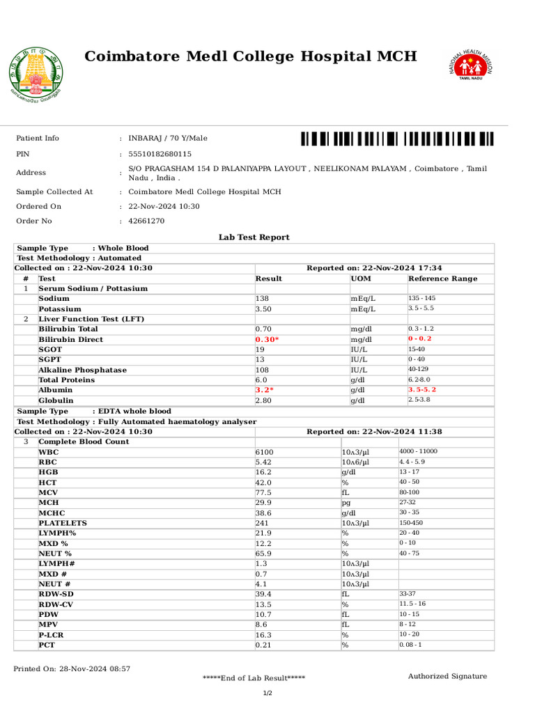 Coimbatore Medl College Hospital MCH: Lab Test Report | PDF | Medical ...