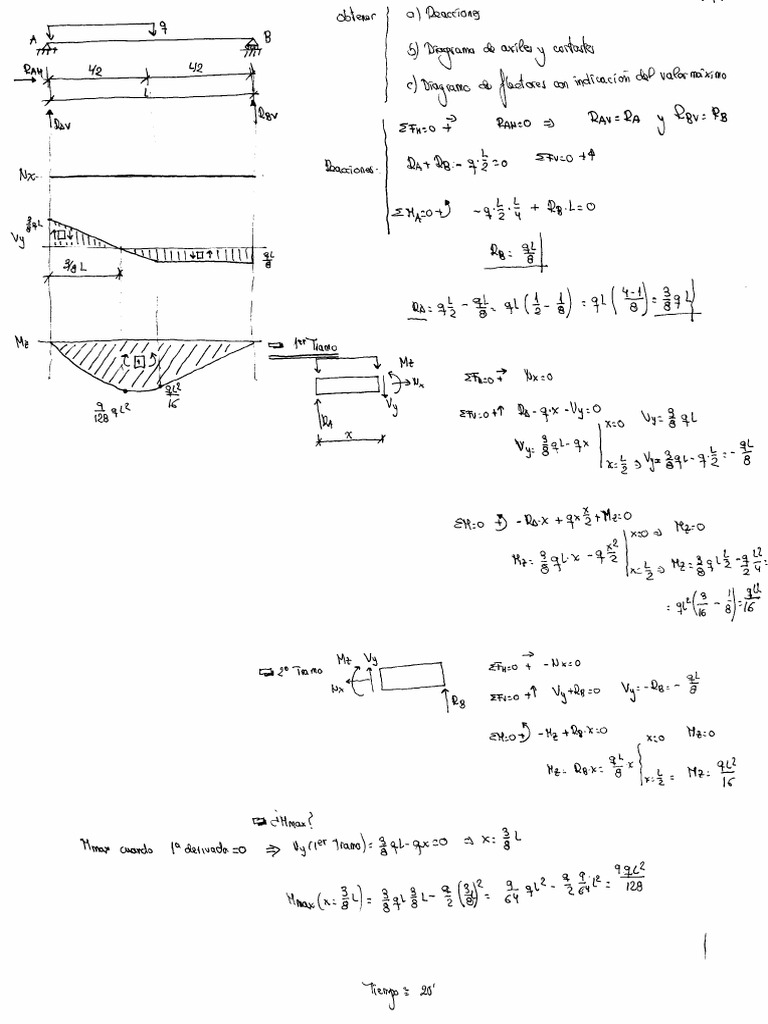 Viga Con Carga Continua en Media Viga Resuelta | PDF