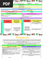 Formato Planeacion Abj Aprendizaje Basado En Juegos Abj Pdf