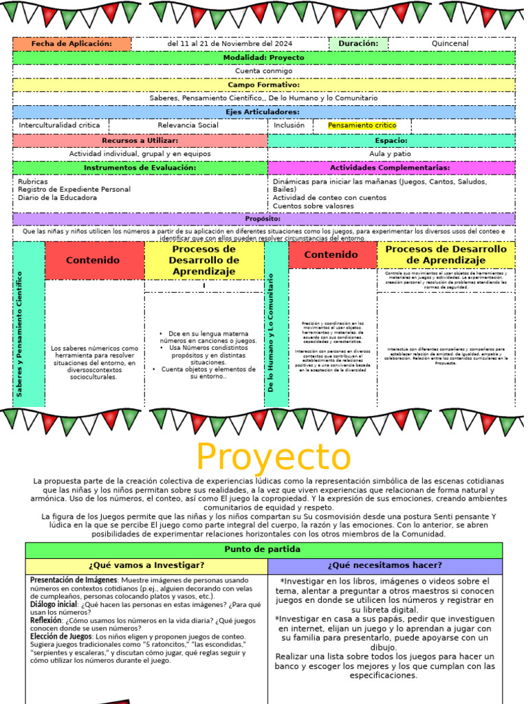PROYECTO Cuenta Conmigo Numero | PDF | Pensamiento | Aprendizaje