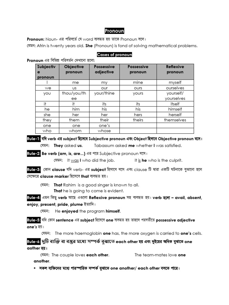 Pronoun Lecture Sheet 2 | PDF | Pronoun | Grammatical Number