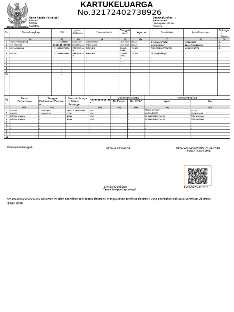 Kartu Keluarga Muhammad Daud | PDF