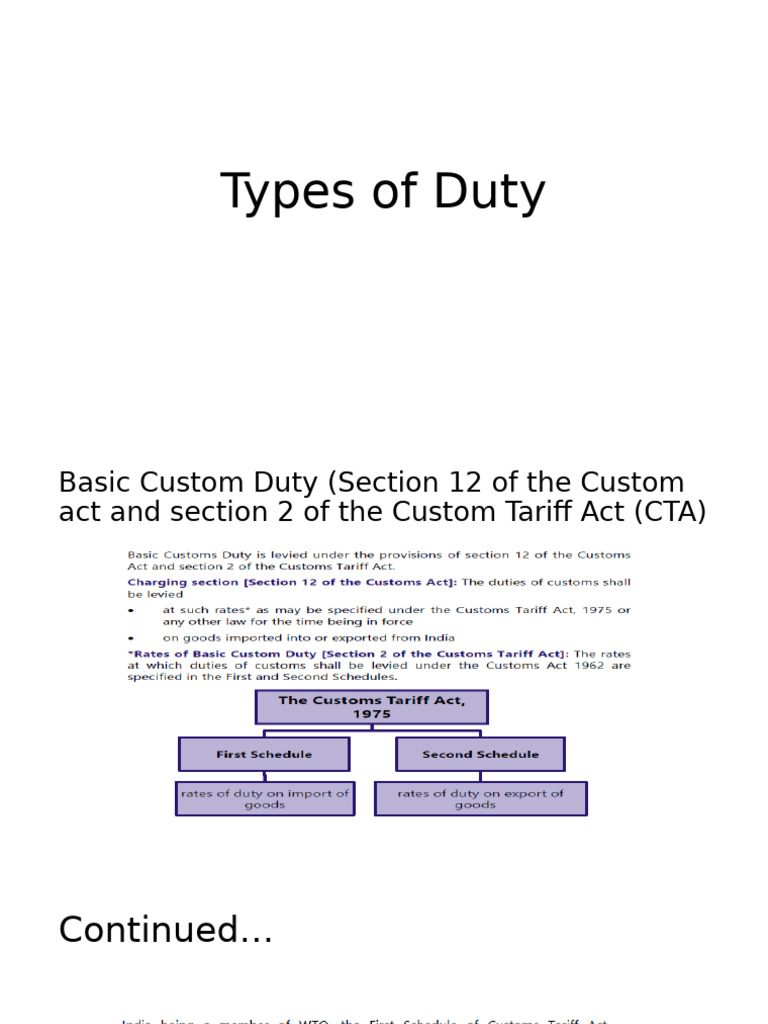 Types of Duty | PDF