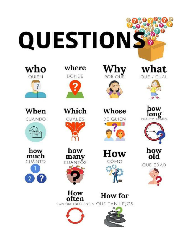 Act 2 - U7 - 3° - 4° - 5° | PDF