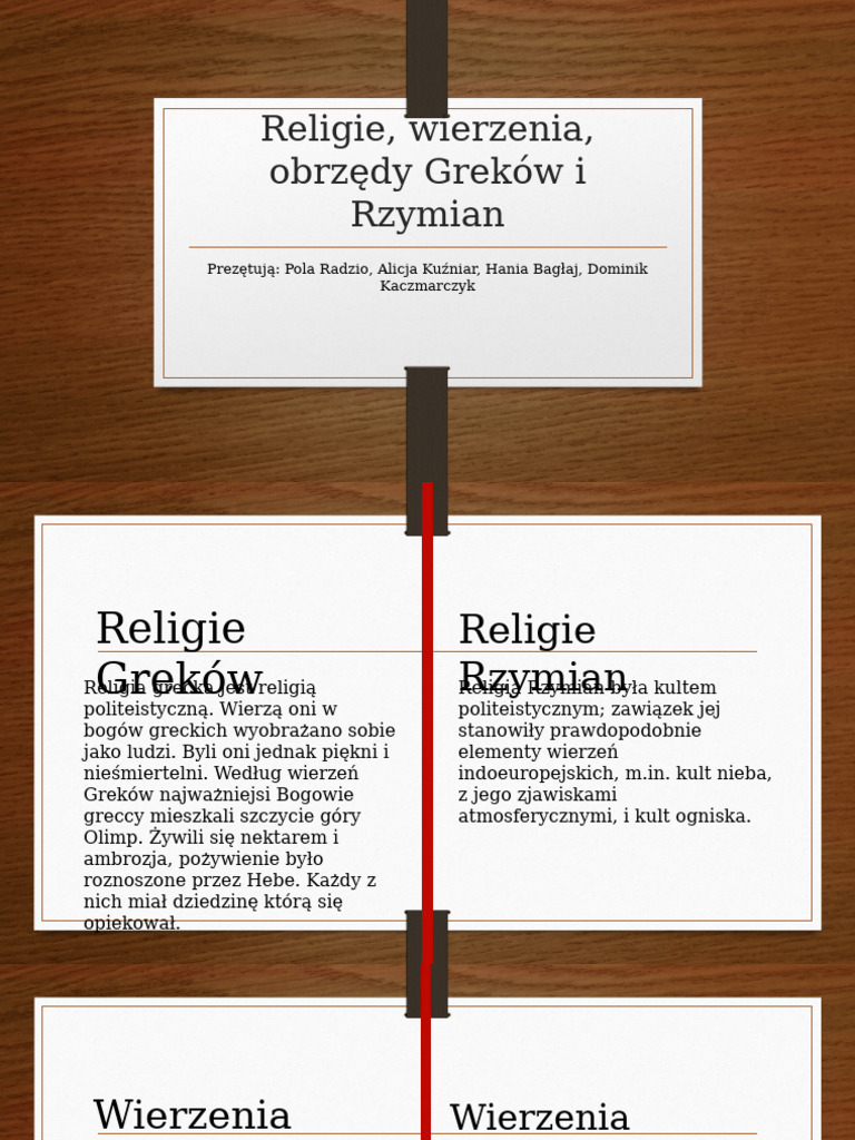 Religie, Wierzenia, Obrzędy Greków I Rzymian Projekt | PDF