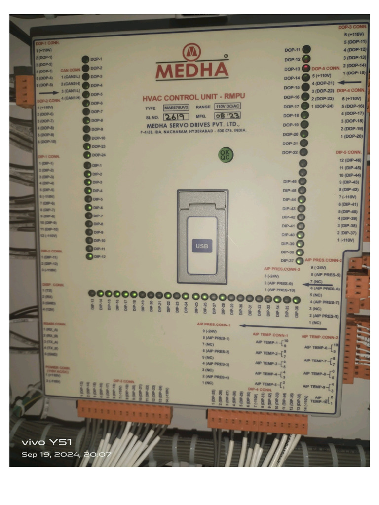 SBC Panel Vande Bharat | PDF