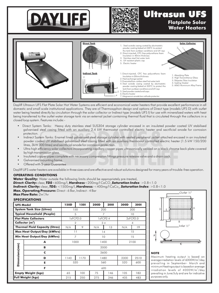 Ufs Data | PDF | Water Heating | Electric Heating