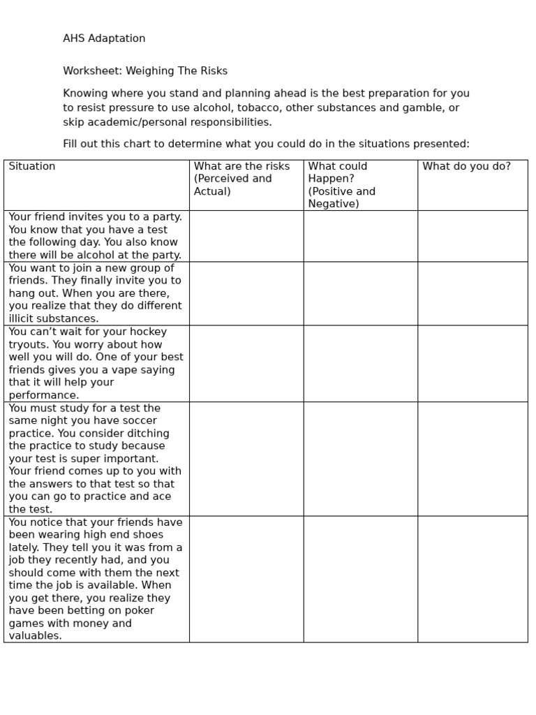 Weighing The Risks Assignment | PDF