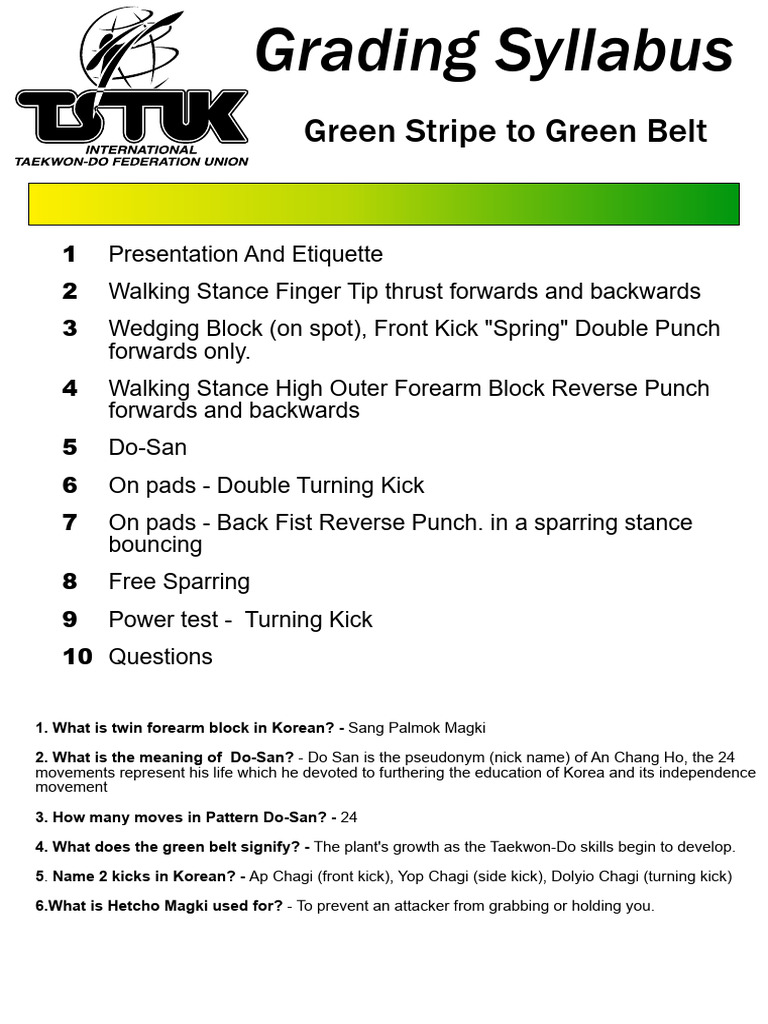 ITFU 7th Kup Grading Syllabus | PDF