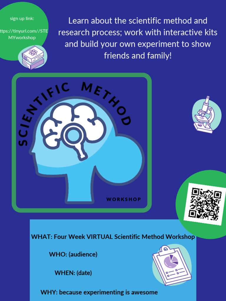 Scientifc Method | PDF