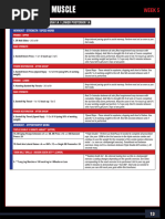 KOOS Knee Survey for Osteoarthritis | PDF | Knee