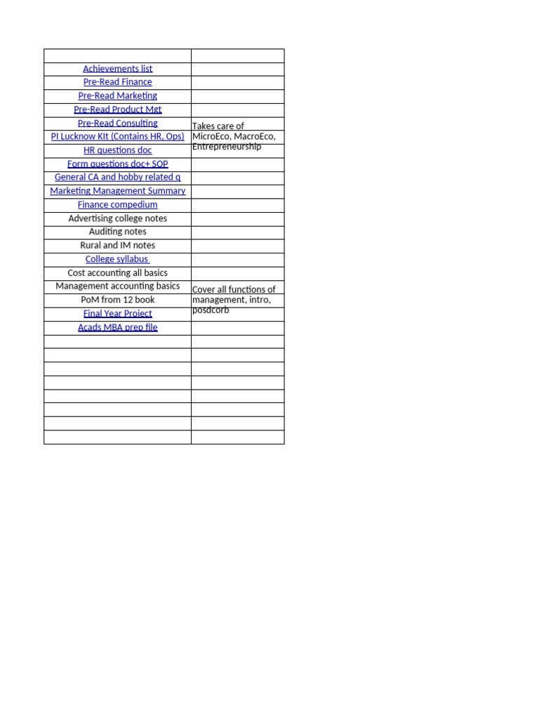Mock Analysis- 2024 | PDF | Elementary Mathematics | Mathematics