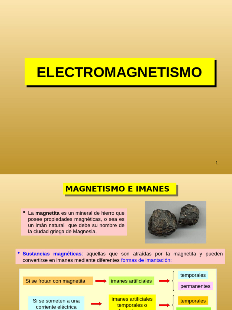 Electromagnetismo Sonido | PDF | Inducción electromagnética | Imán