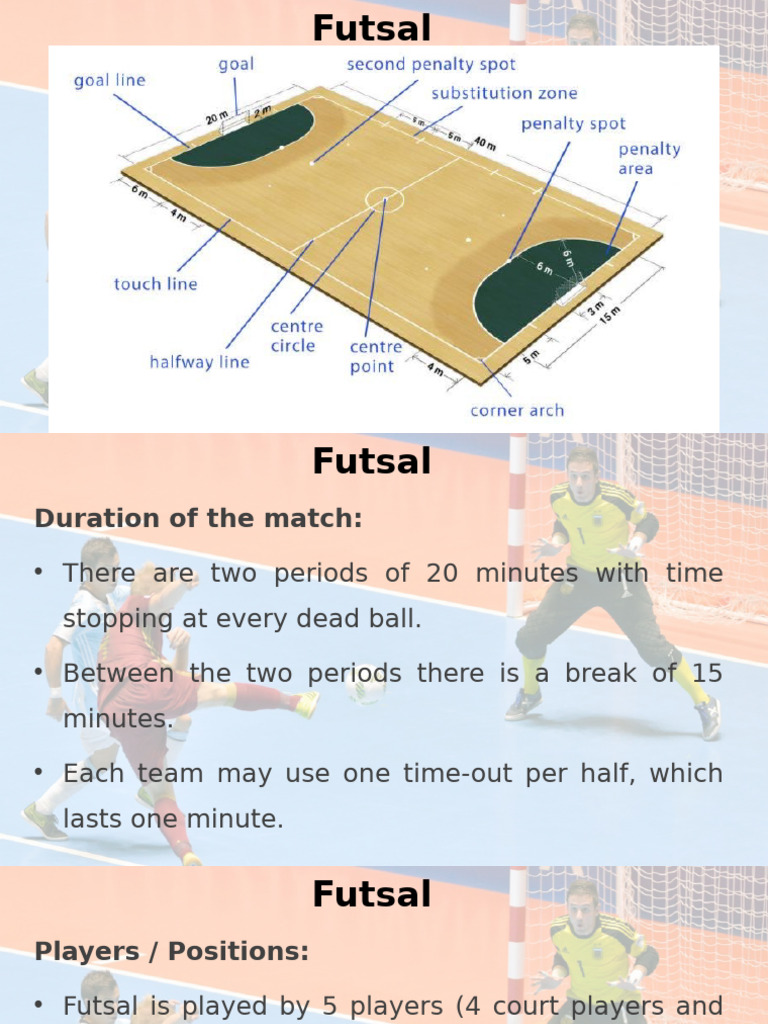 Futsal Rules and Gameplay Overview | PDF